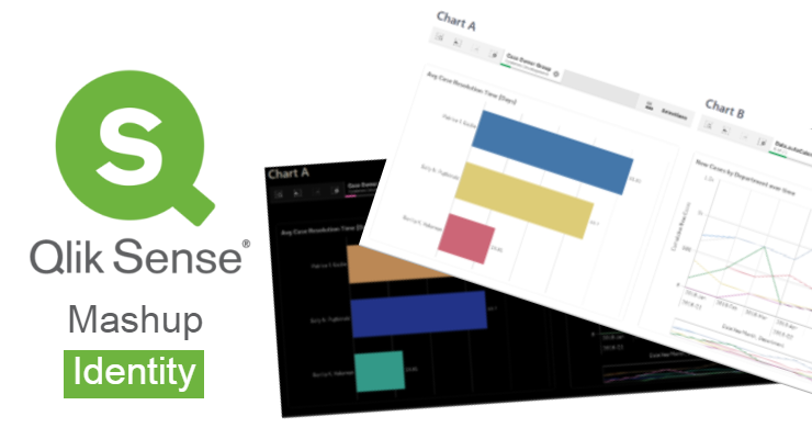 Qlik Sense Mashup – Identity – Kabir's blog
