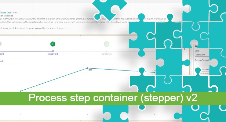 Process step container (stepper) v2 – Kabir's blog