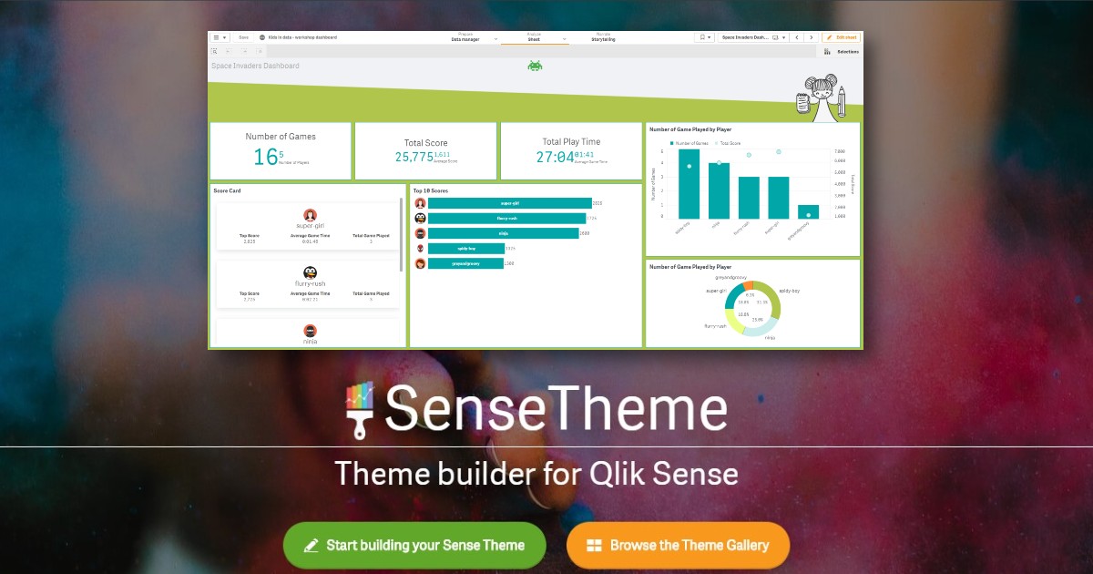 Hands-on with SenseTheme Premium for Qlik Sense – Kabir's blog